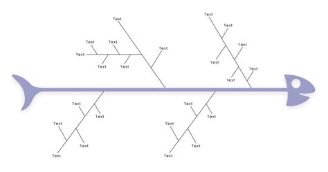 Creador Online De Diagramas De Ishikawa Con IA