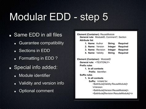 Modular Documentation In Structured Framemaker Pptx Desktop