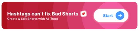 40+ Trending Hashtags for YouTube Shorts (2025)
