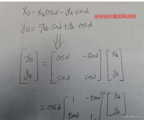 倍频增 量式编码器 Cordic算法求角度cordic算法 向量模式求角度 Csdn博客