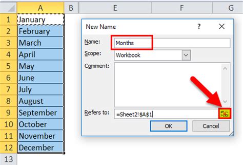 Combo Box In Excel Examples How To Create Combo Box In Excel