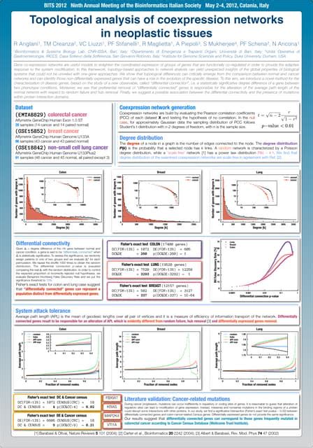 Mapping Microsatellite Based Method Pptx
