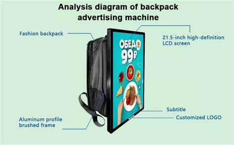 Welaso 21 Inch Lcd Video Advertising Backpack 1920 1080 Resolution Ratio Human