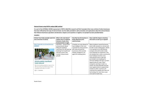 Solution External Factors Using Pestel Analysis Analyzing Bbc Articles