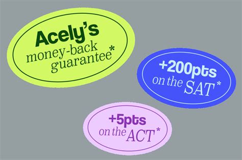 Nonlinear Equations Solutions For Quadratic Acely
