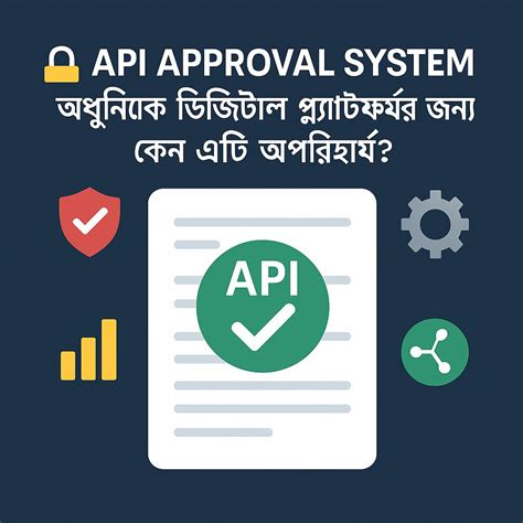 Api Apiapproval Apisecurity Softwareengineering Systemdesign
