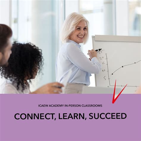 Rootcauseanalysis Professionaldevelopment Continuousimprovement