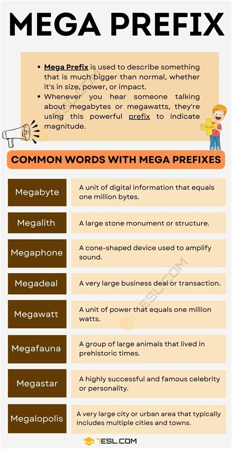Mega Prefix 36 Examples Of Words With Mega Prefixes • 7esl