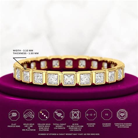 Princess Cut Bezel Set Diamond Wedding Band Lab Grown Diamond Eternity