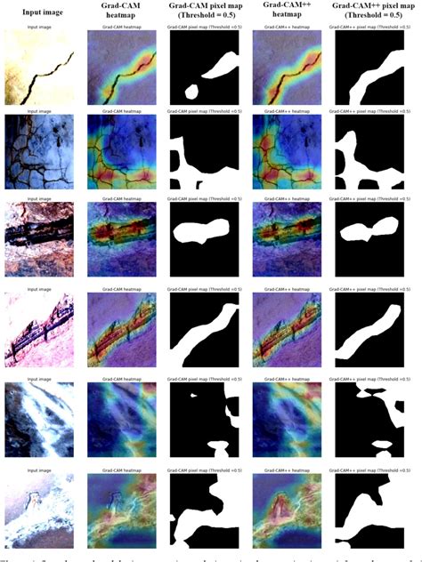 Figure 2 From Concrete Bridge Defects Identification And Localization Based On Classification