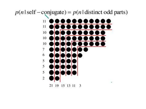 PPT Eulers Identity PowerPoint Presentation Free Download ID 3035150