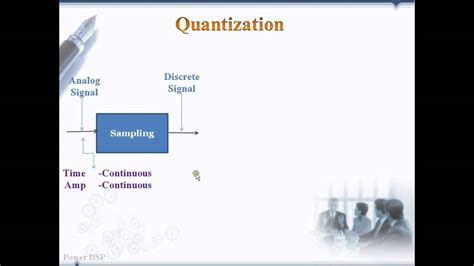 Quantization Part 1 What Is Quantization Youtube