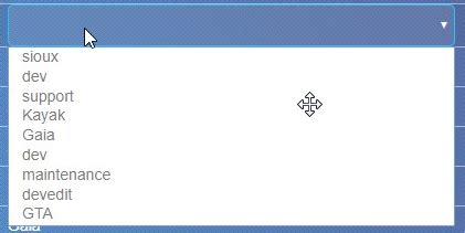Editor List Cell Value On Edit Isn T Updated Issue Akveo Ng Smart Table Github