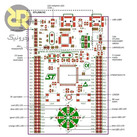 برد دیسکاوری Stm32f303 Discovery فروشگاه قطعات الکترونیک ردرونیک