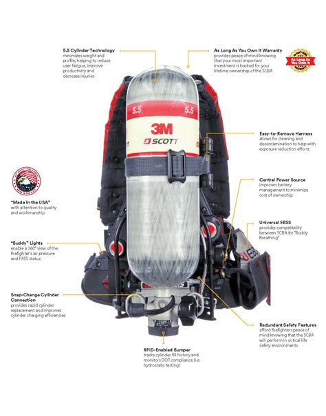 Firefighter Scba Packs