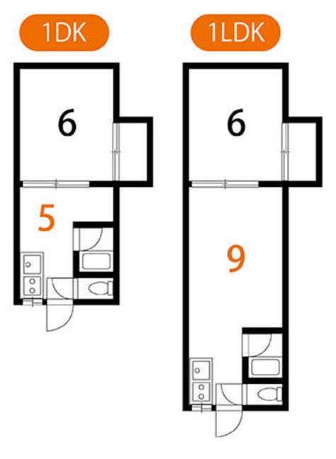 間取り Dk Ldk 間取りとは Kacte Online