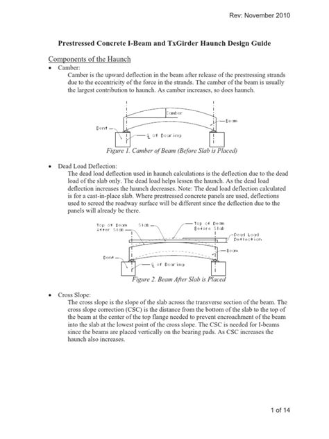 Haunch Design For Prestressed Beams Pdf Beam Structure Concrete