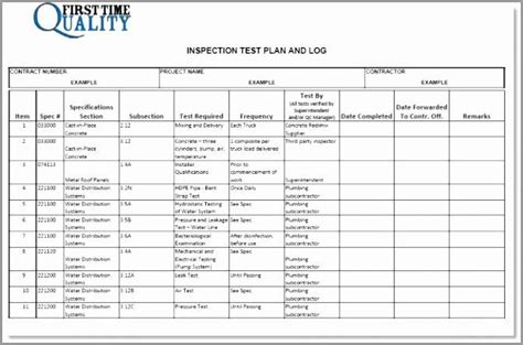 System Test Plan Template Best Of 5 System Test Plan Template Example Rroiw Test Plan How To