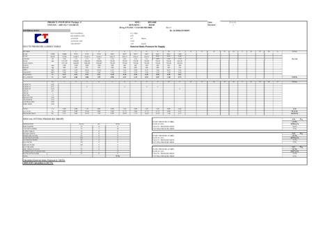 Static Pressure Calculation Pdf Duct Flow Machines