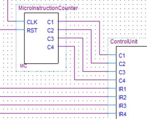 Bit Computer Program Counter The EECS Blog