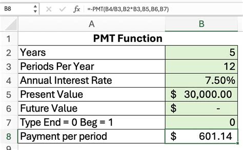 What Does Pmt Stand For On Financial Calculator At Holly Standley Blog