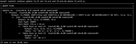 Question The Output Columns Of Update Are Different From Select And Update In Plan · Issue