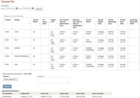 View Allocation Plan