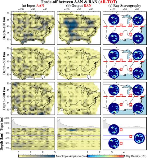 A Input Azimuthal Anisotropy Aan And B Output Radial Anisotropy Download Scientific