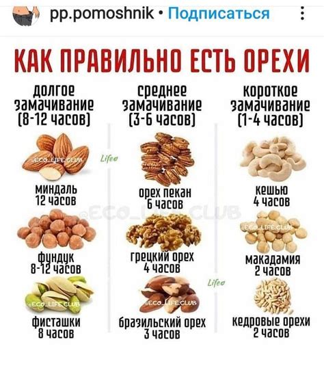 Pin on Чистое питание | ЗОЖ