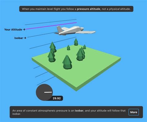 Github Jdpdevgroundschoolviz React Experiments In Threejs And React Masquerading As Little