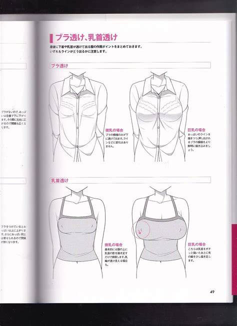 Reference Book에 있는 Katie Rodrigues님의 핀 드로잉 강좌 바디 드로잉 강좌