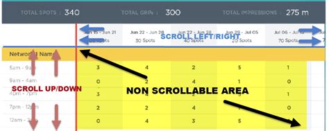 Javascript How To Implement MS Excel Style Freeze Panes In HTML CSS Stack Overflow