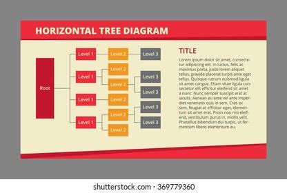 Horizontal Tree Diagram Template 1 Stock Vector Royalty Free 369779360 Shutterstock