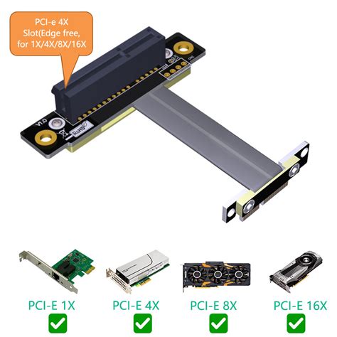 Jual Lagi Berjuang Pci Express Pcie Riser Card Pci E 1x To 4x Riser Cable Graphics Card Pci