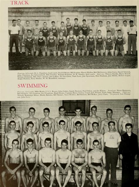 Yearbook Archives — Duke Swim Dive Alumni