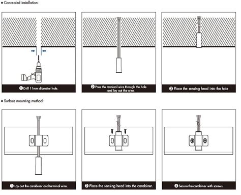 Eb Vc 12 To 24vdc Pwm Hand Gesture Sensor Dimmer Led Switch