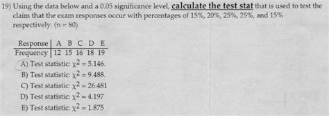 Using The Data Below And A 005 Significance Level