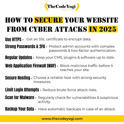 Thecodeyogi Thecodeyogi • Instagram Photos And Videos