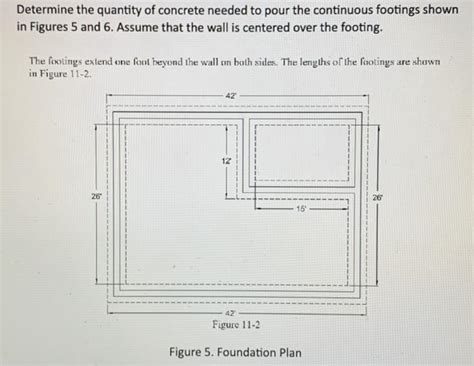 Solved Determine The Quantity Of Concrete Needed To Pour The