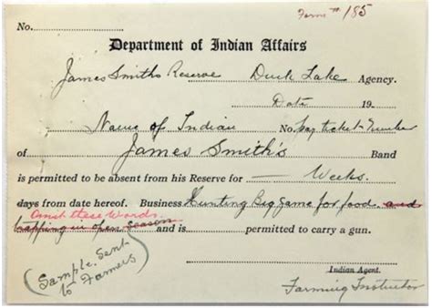 Pass Canada Wrench In The Gears