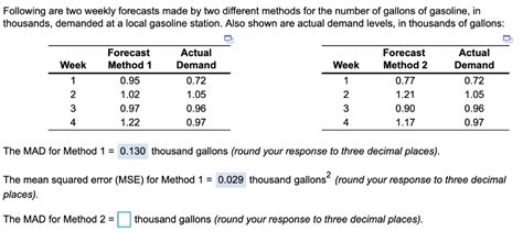 solved following are two weekly forecasts made by two