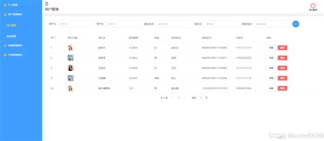 基于springboot vue的宠物商城系统 前后端分离 基于spring boot的宠物用品交易系统 前后端分离 csdn博客