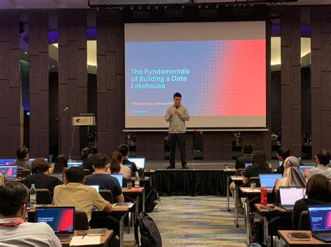 Lakehouse Databricks Databrickslakehousemy Delta Deltalake Lakehouse Rumahtasik