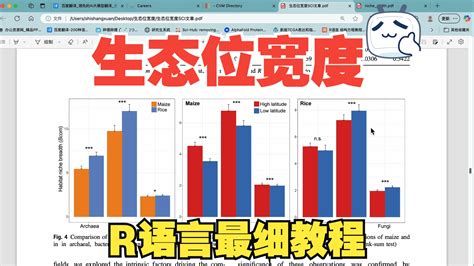 r语言 生态位宽度 保姆级教程 r语言分析作图 r语言分析作图 哔哩哔哩视频