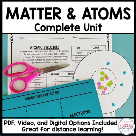 5 Engaging Activities For Teaching Atoms Beakers And Ink