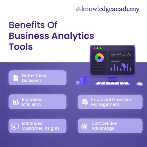 Businessanalytics Datamanagement Analyticstools Uk