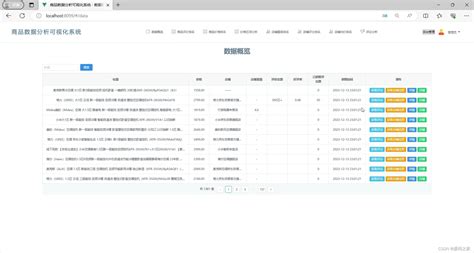 毕业设计：python商品销售数据采集分析可视化系统 购物数据分析 京东商品数据爬取可视化 大数据 计算机毕业设计（建议收藏）基于python零售销售数据趋势分析与可视化论文 Csdn博客