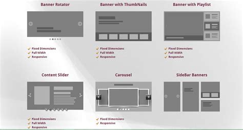 All In One Banner Jquery Slider On Air Code