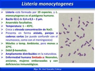 005d Listeria Monocytogenes Microbiología Ppt Pdf