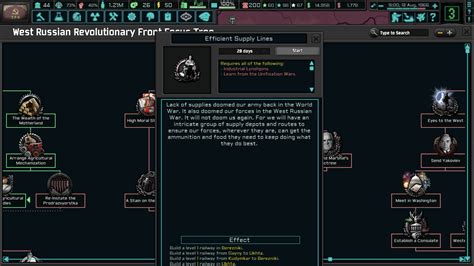 Wrrf Grammatical Errors And Typos · Issue 879 · Tnodevstno Bug Tracker · Github